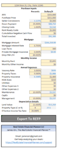 Real Estate Deal Analysis Spreadsheet: A Must-Have Tool for Investors ...