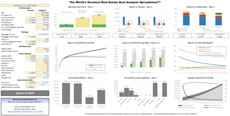 Ultimate Guide to Legal Entities for Real Estate Investors - Real ...