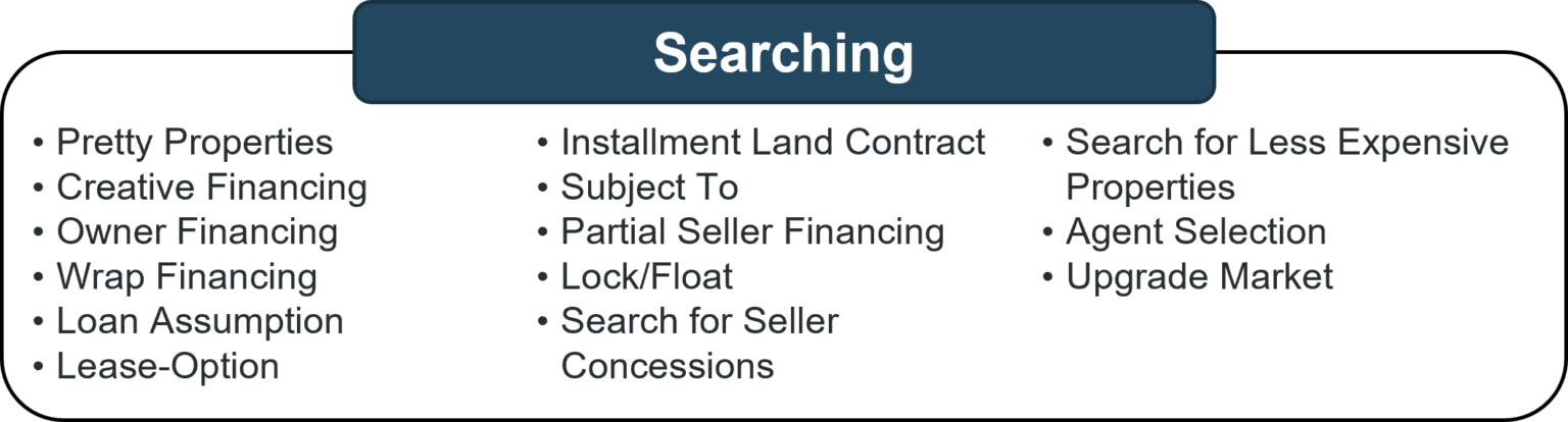 Improve Cash Flow from Real Estate: 88 Strategies to Boost Rental ...